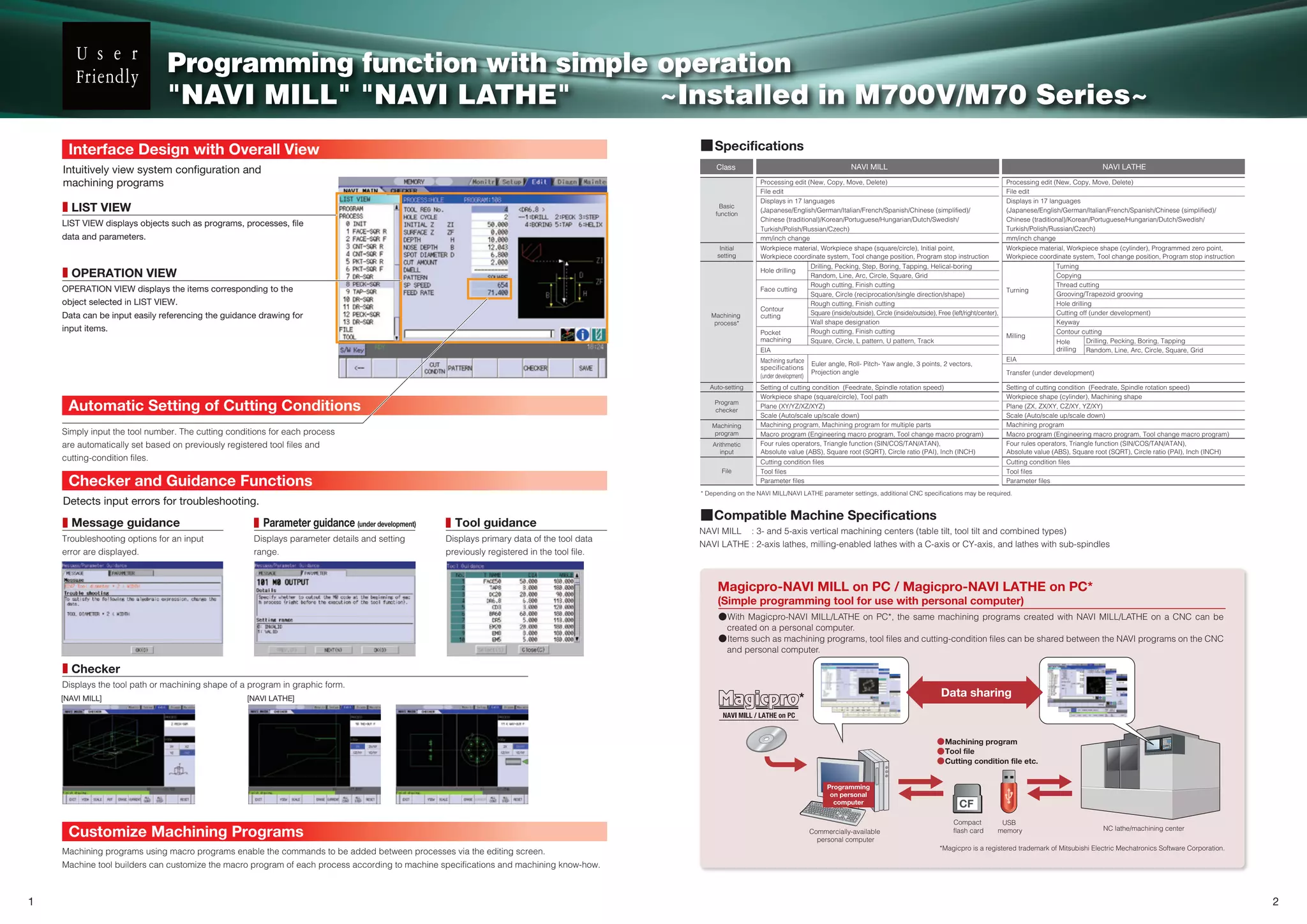 Mitsubishi cnc m700 v-m70 navi mill - lathe-dienhathe.vn