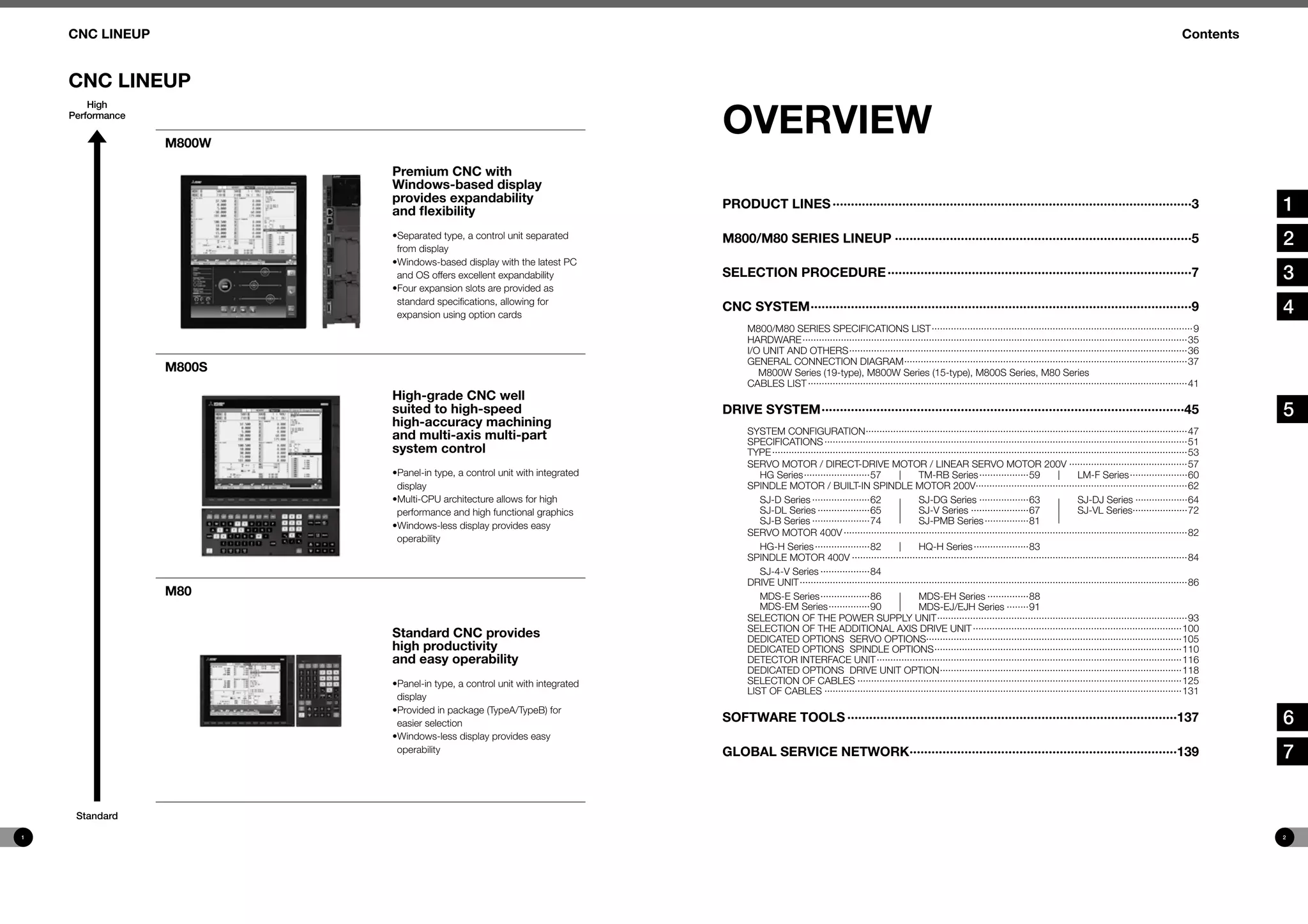 Mitsubishi cnc nc specification selection guide m800-m80 series | PDF
