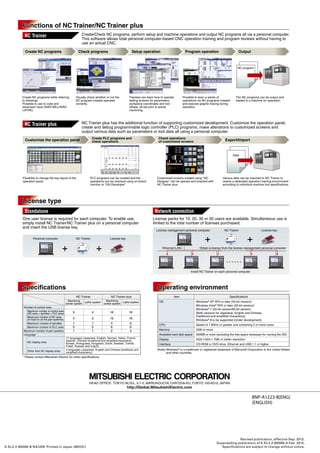 Mitsubishi cnc nc trainer - nc trainer plus | PDF