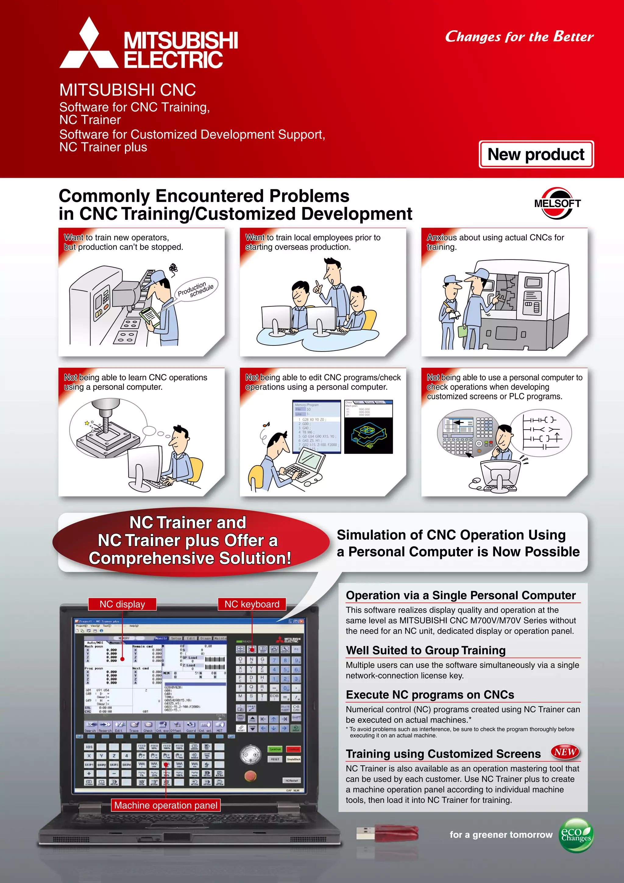 Mitsubishi cnc nc trainer - nc trainer plus dienhathe.vn