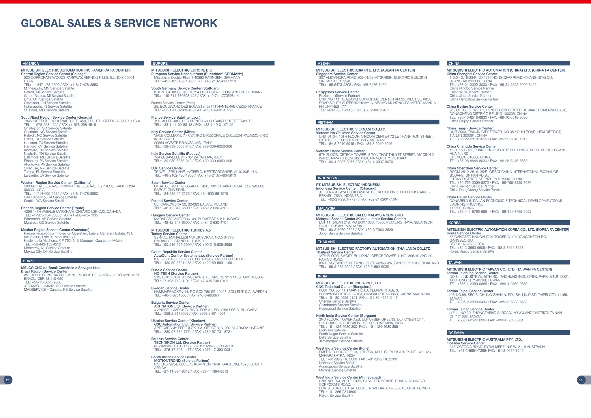 Mitsubishi cnc business introduction catalog dienhathe.vn