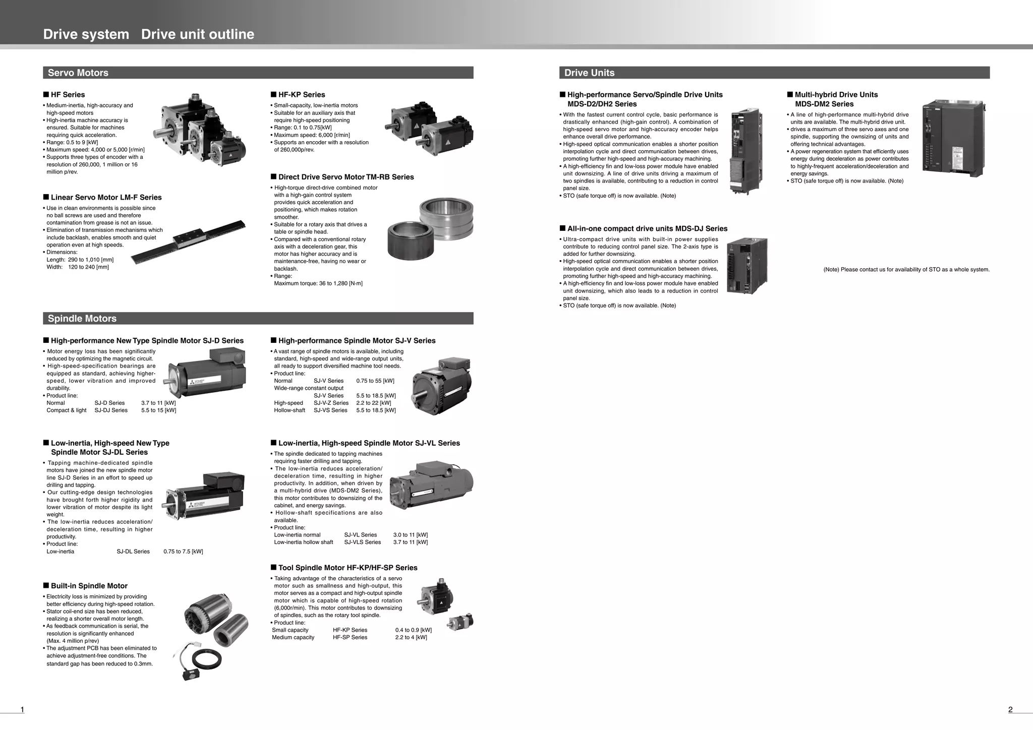 Mitsubishi cnc drive system general catalog (mds d2-dh2-dm2-dj series) | PDF