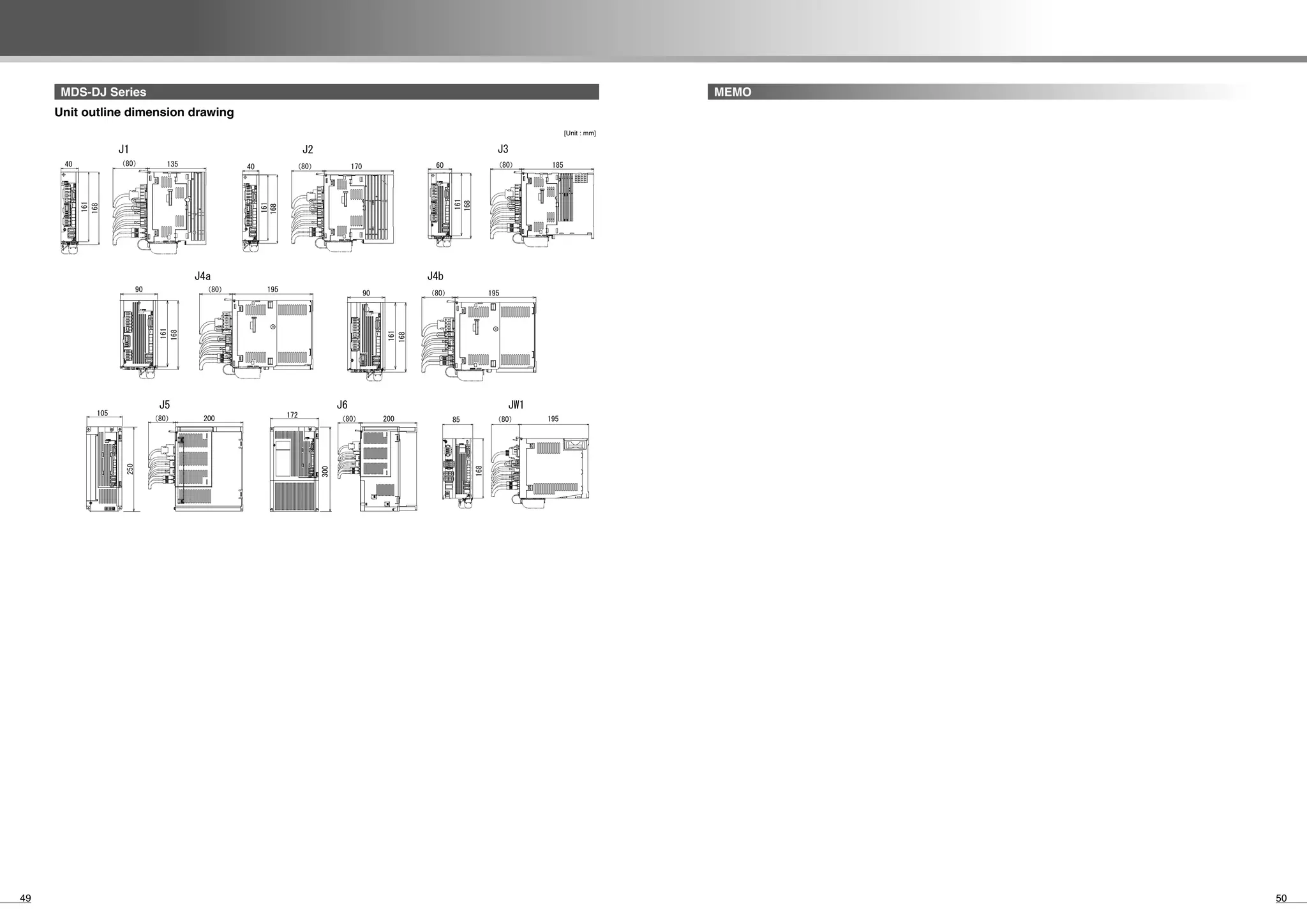 Mitsubishi cnc drive system general catalog (mds d2-dh2-dm2-dj series ...