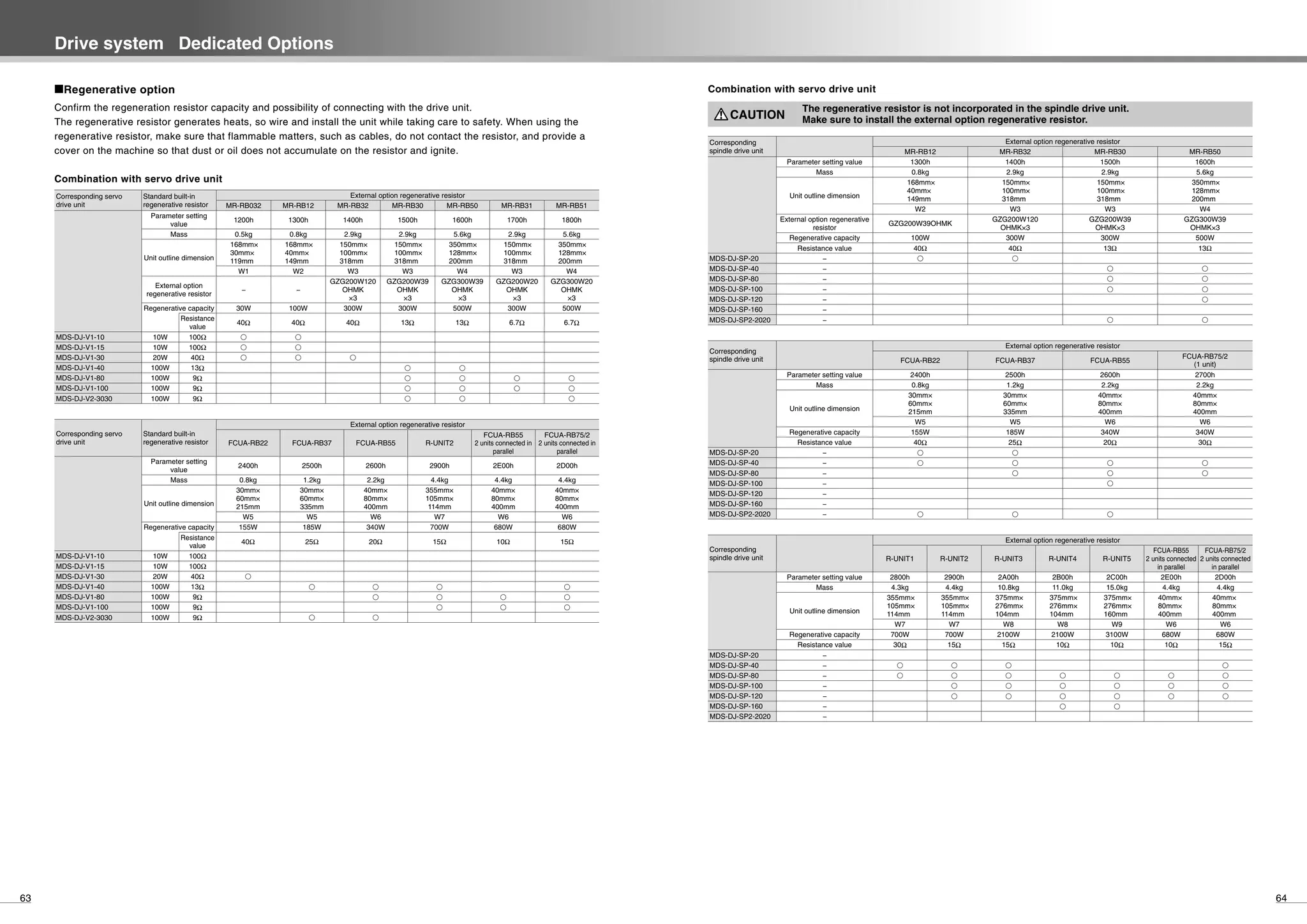 Mitsubishi cnc drive system general catalog (mds d2-dh2-dm2-dj series ...