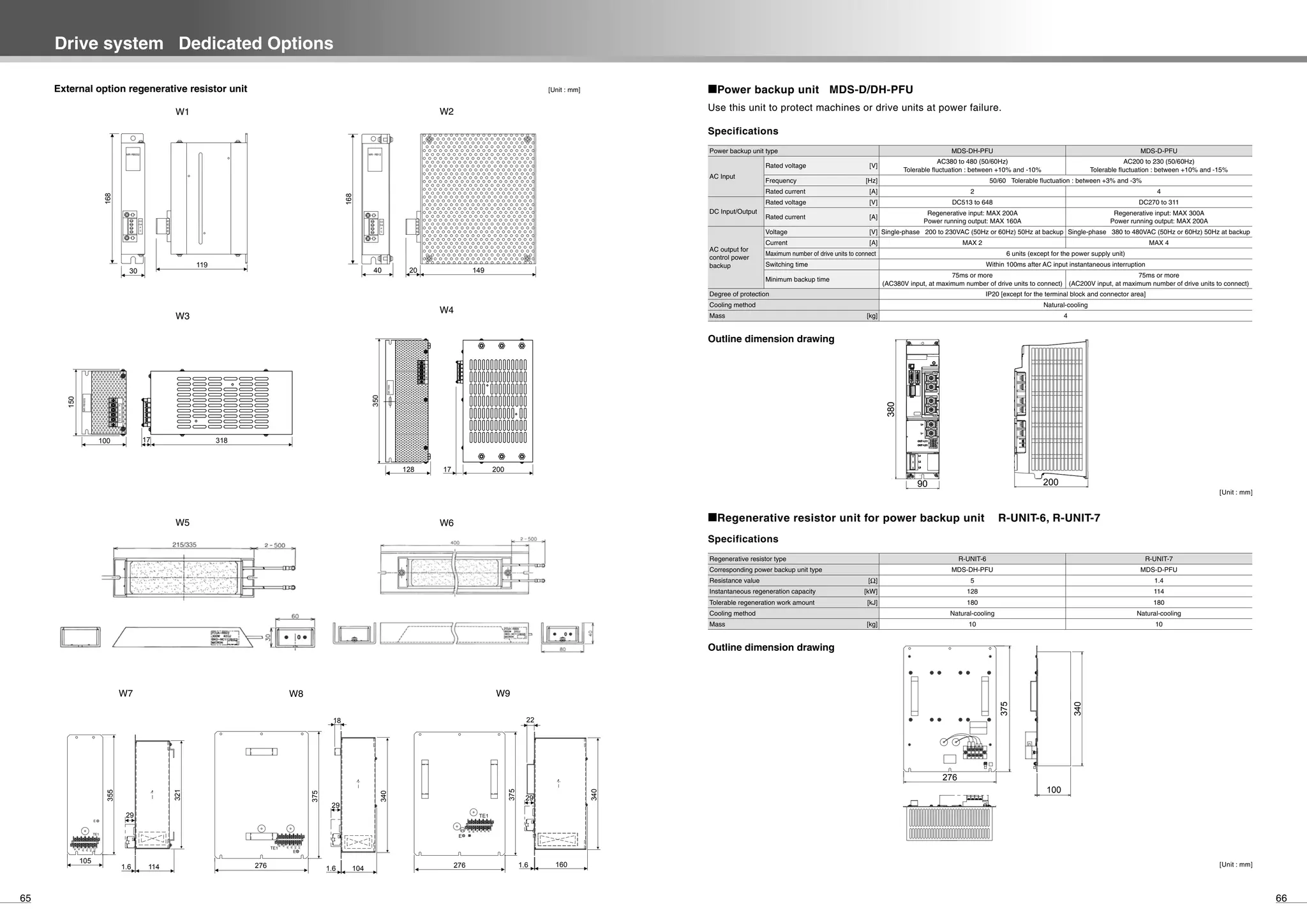 Mitsubishi cnc drive system general catalog (mds d2-dh2-dm2-dj series ...