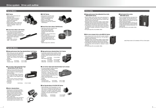 Mitsubishi cnc drive system general catalog (mds d2-dh2-dm2-dj series ...