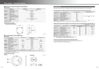 Mitsubishi cnc drive system general catalog (mds d2-dh2-dm2-dj series ...