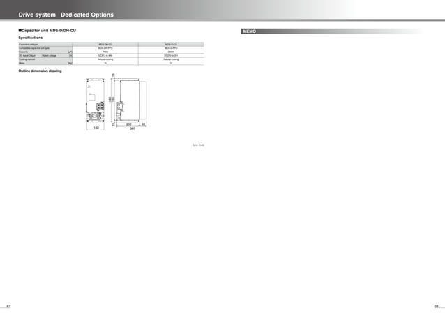Mitsubishi cnc drive system general catalog (mds d2-dh2-dm2-dj series ...