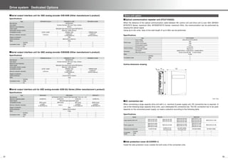 Mitsubishi cnc drive system general catalog (mds d2-dh2-dm2-dj series ...