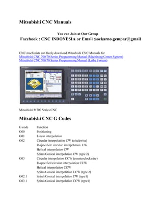 Mitsubishi cnc manuals | PDF