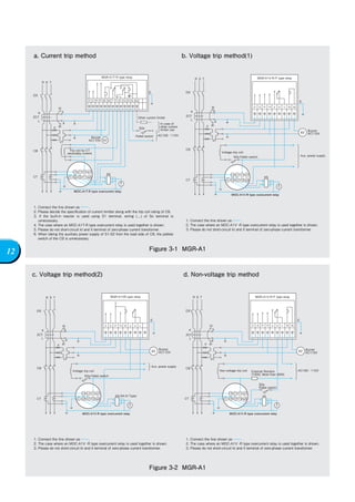 Mitsubishi digital protection relay melpro a series dienhathe.vn