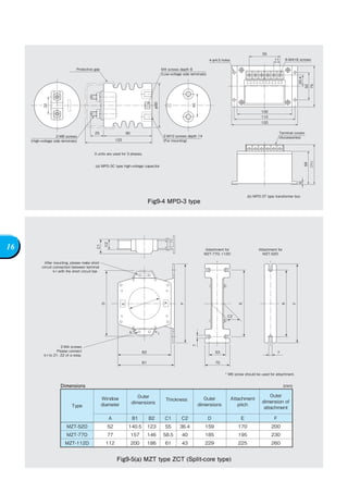Mitsubishi digital protection relay melpro a series dienhathe.vn