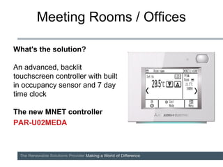 Innovation in Air Conditioning | PPT