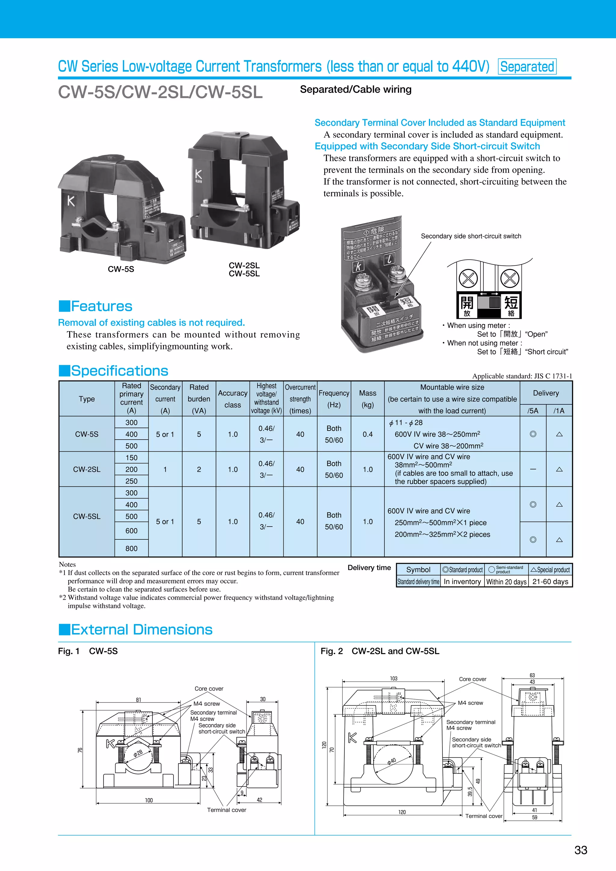 Mitsubishi electric intrument transformers dienhathe.org