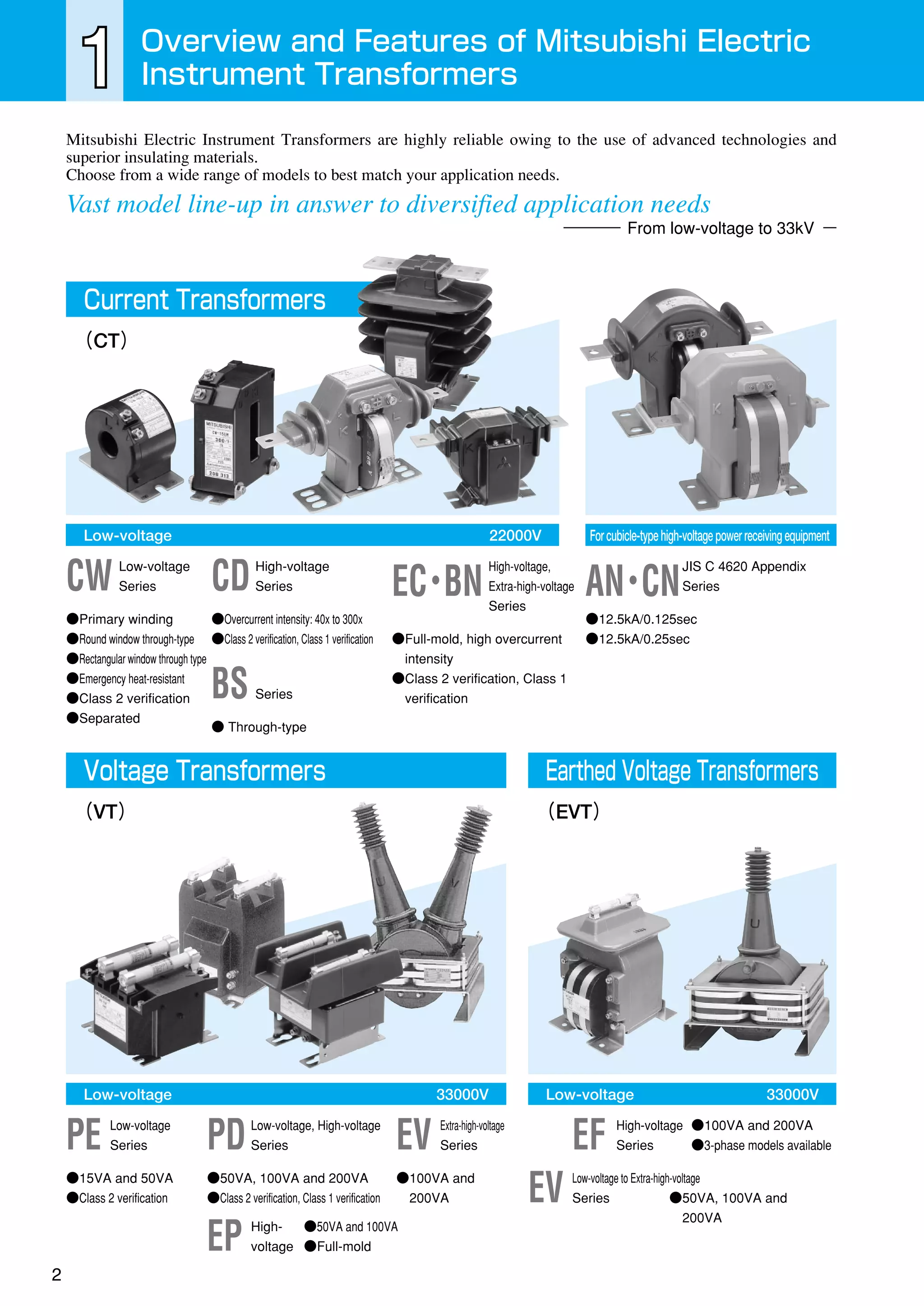 Mitsubishi electric intrument transformers dienhathe.org