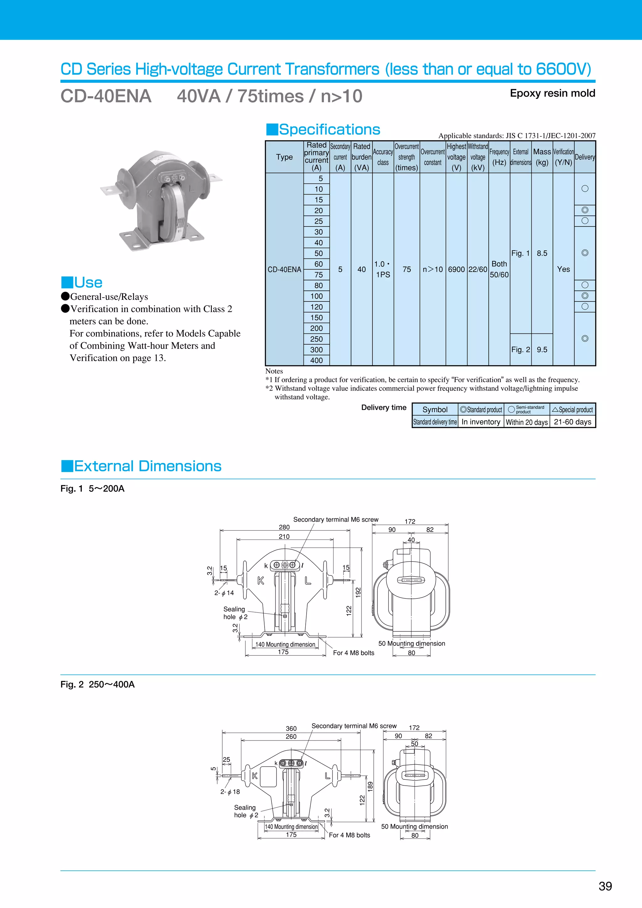 Mitsubishi electric intrument transformers dienhathe.org