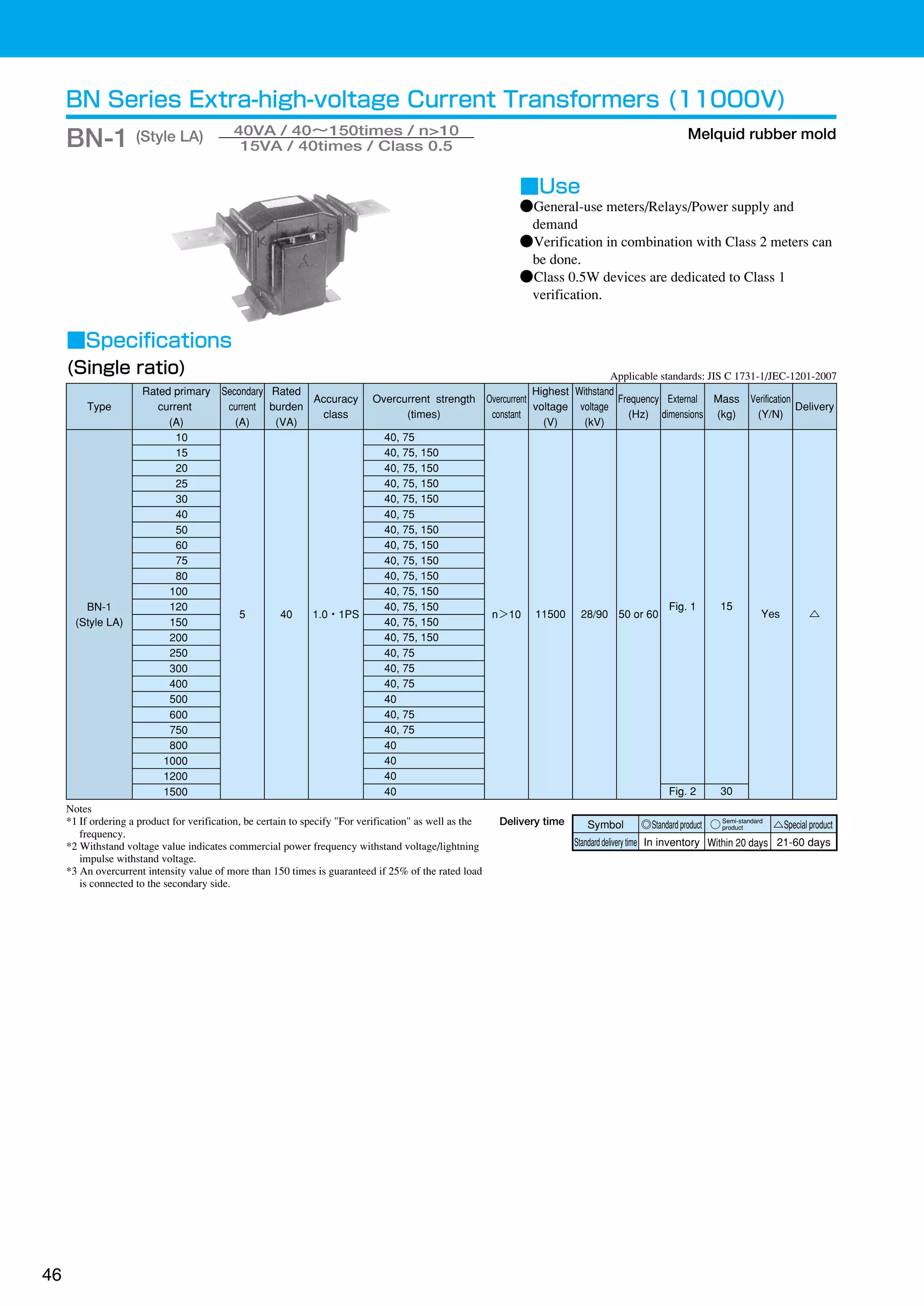 Mitsubishi electric intrument transformers dienhathe.org