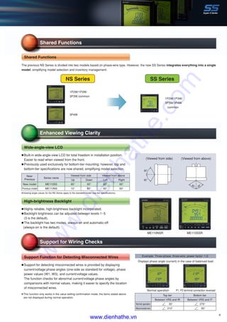 Mitsubishi electronic multi measuring instruments super-s series ...