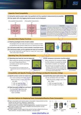 Mitsubishi electronic multi measuring instruments super-s series ...
