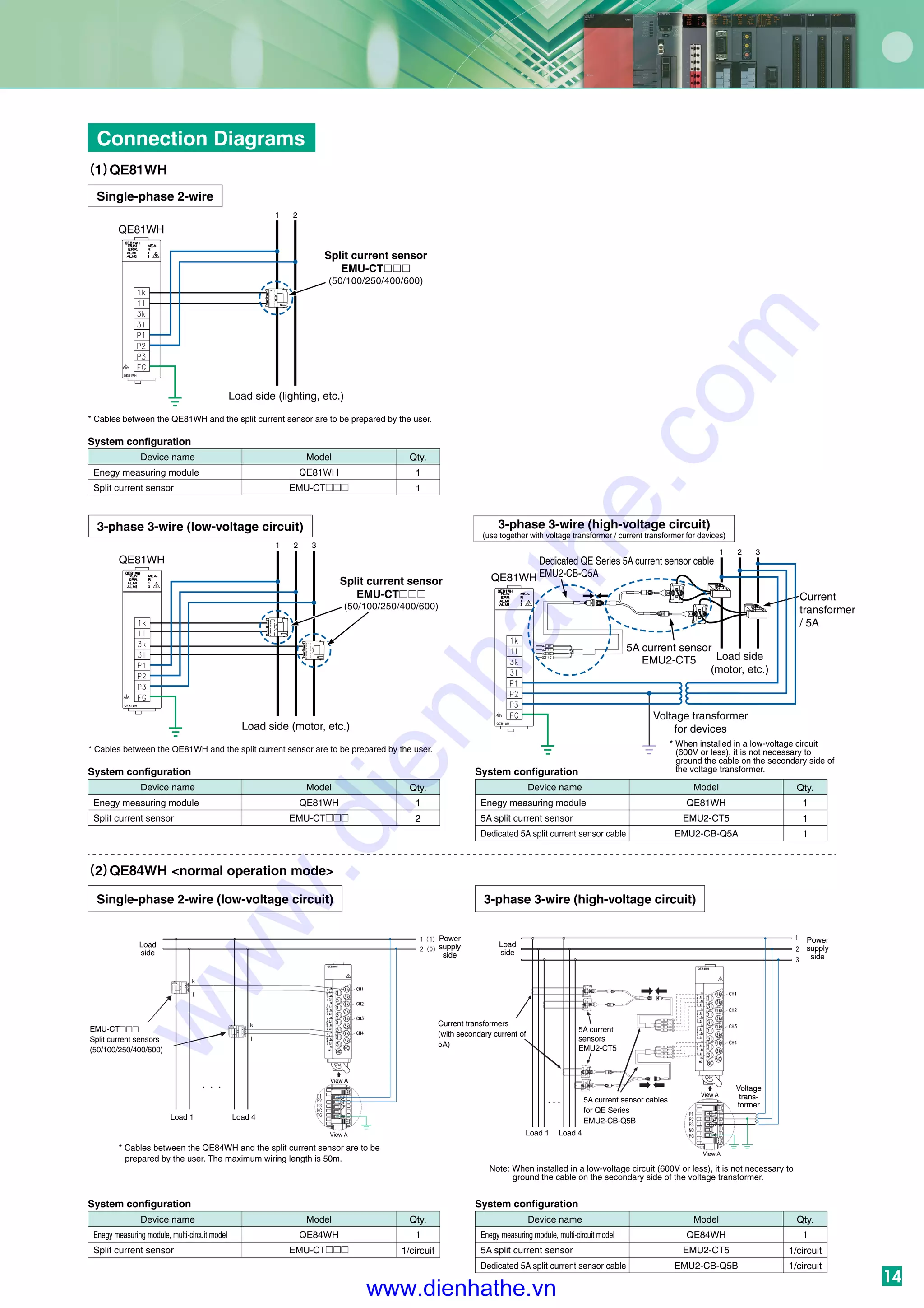 Mitsubishi energy measuring module insulation monitoring module ...