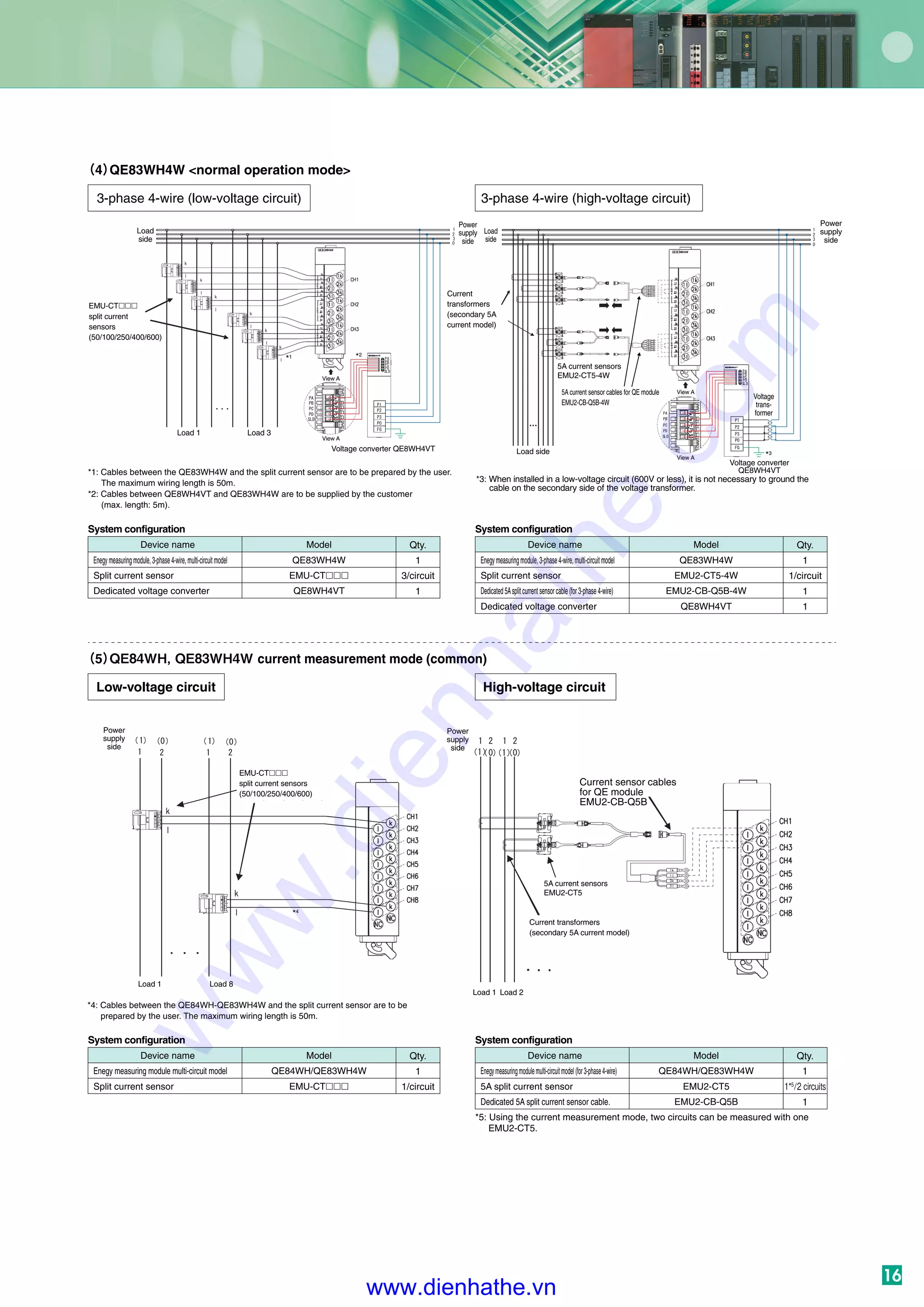 Mitsubishi energy measuring module insulation monitoring module ...