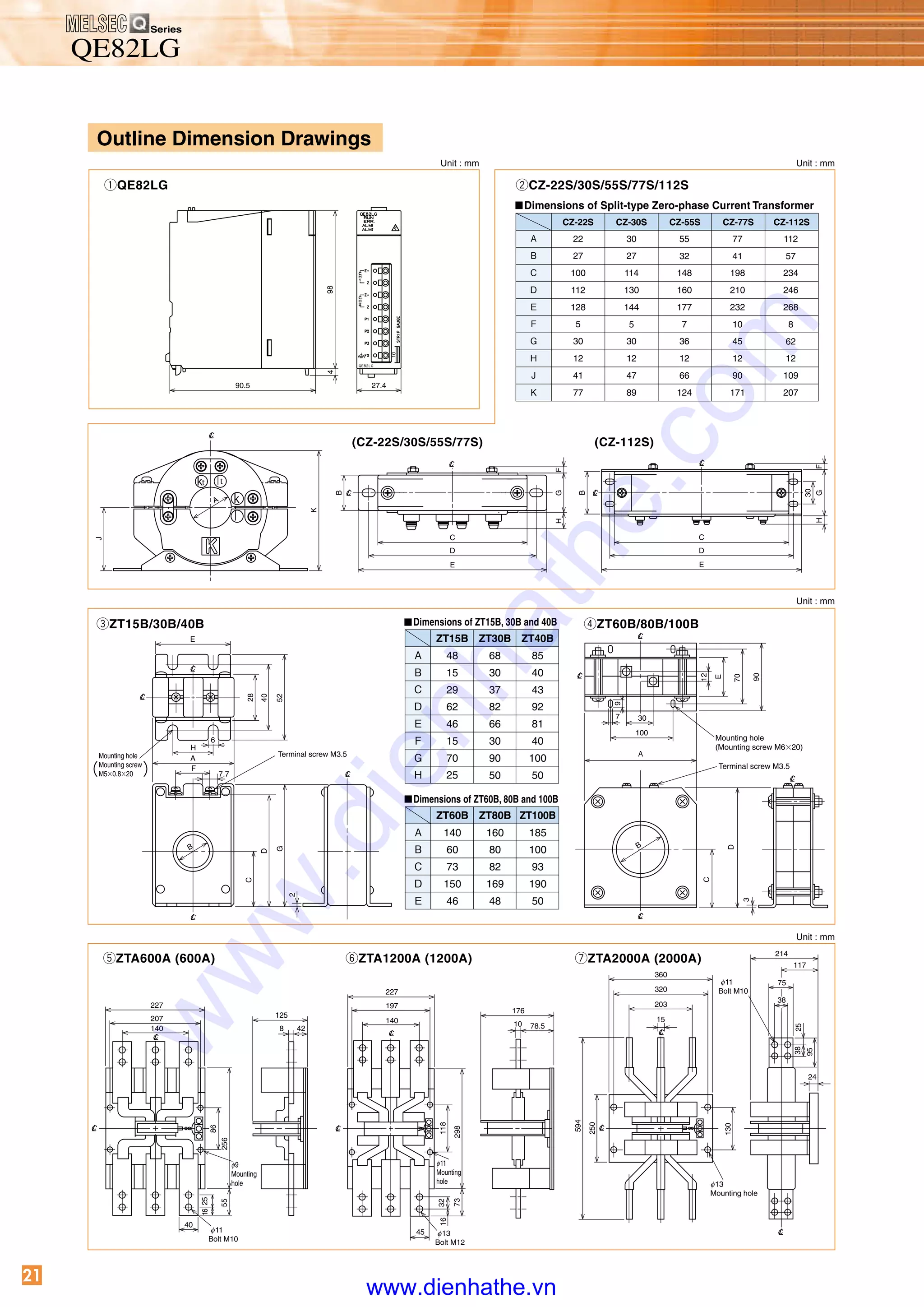 Mitsubishi energy measuring module insulation monitoring module ...