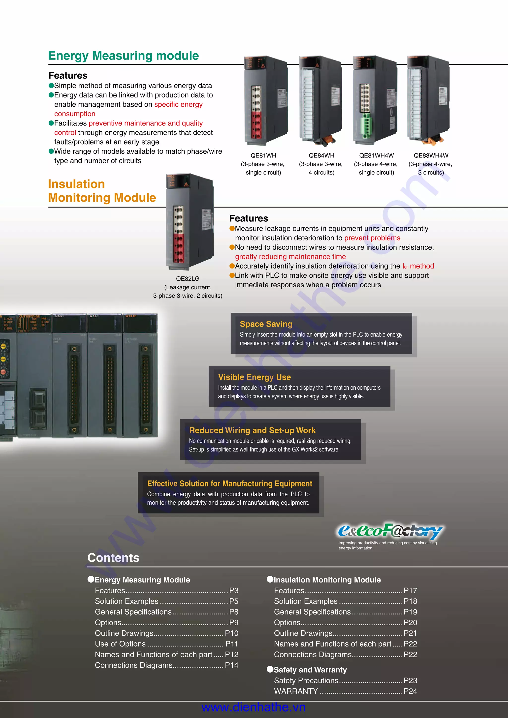 Mitsubishi energy measuring module insulation monitoring module programmable controller melsec-q ...