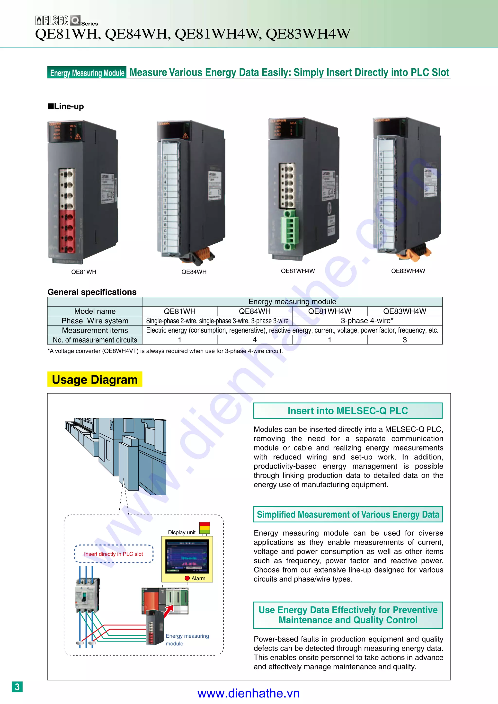 Mitsubishi energy measuring module insulation monitoring module ...