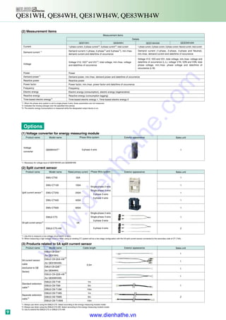 Mitsubishi energy measuring module insulation monitoring module ...