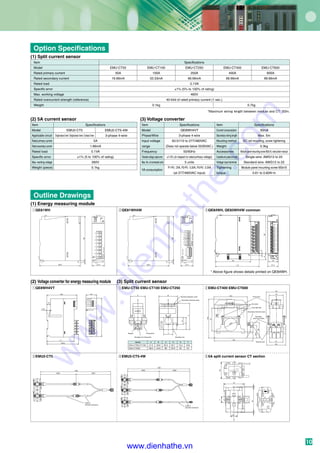 Mitsubishi energy measuring module insulation monitoring module ...