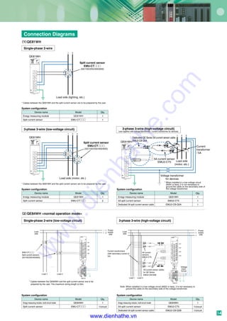 Mitsubishi energy measuring module insulation monitoring module ...