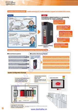 Mitsubishi energy measuring module insulation monitoring module ...