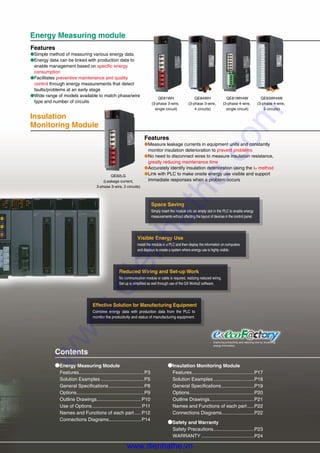 Mitsubishi energy measuring module insulation monitoring module ...