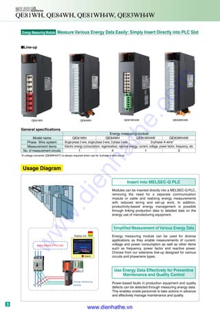 Mitsubishi energy measuring module insulation monitoring module ...
