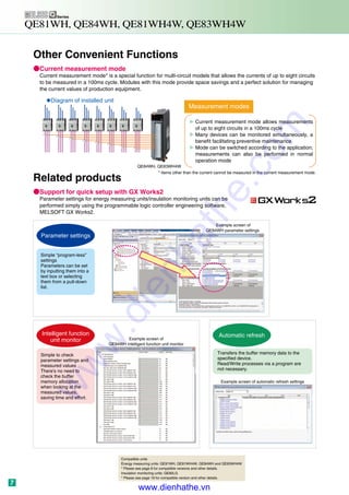 Mitsubishi energy measuring module insulation monitoring module ...