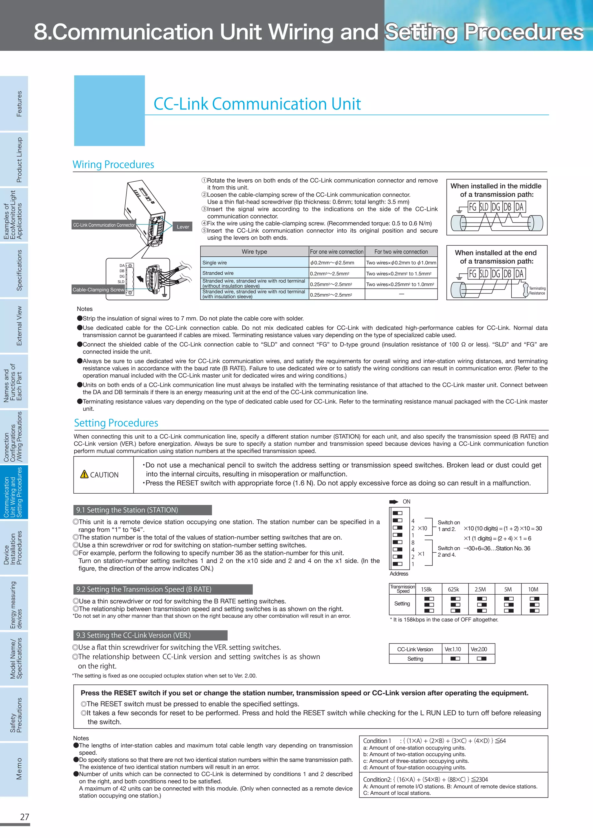 Mitsubishi energy measuring unit eco monitorlight | PDF