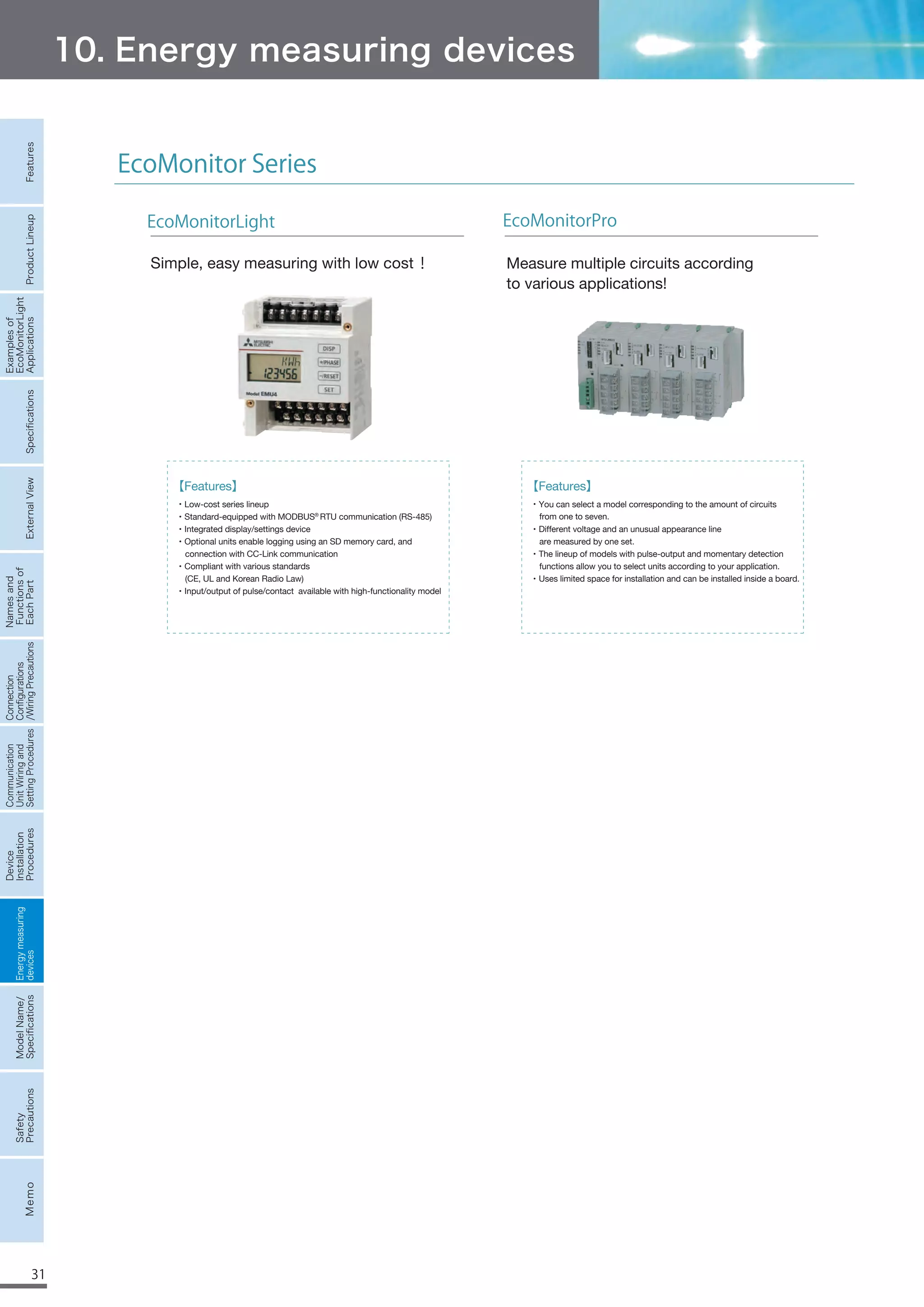 Mitsubishi energy measuring unit eco monitorlight | PDF