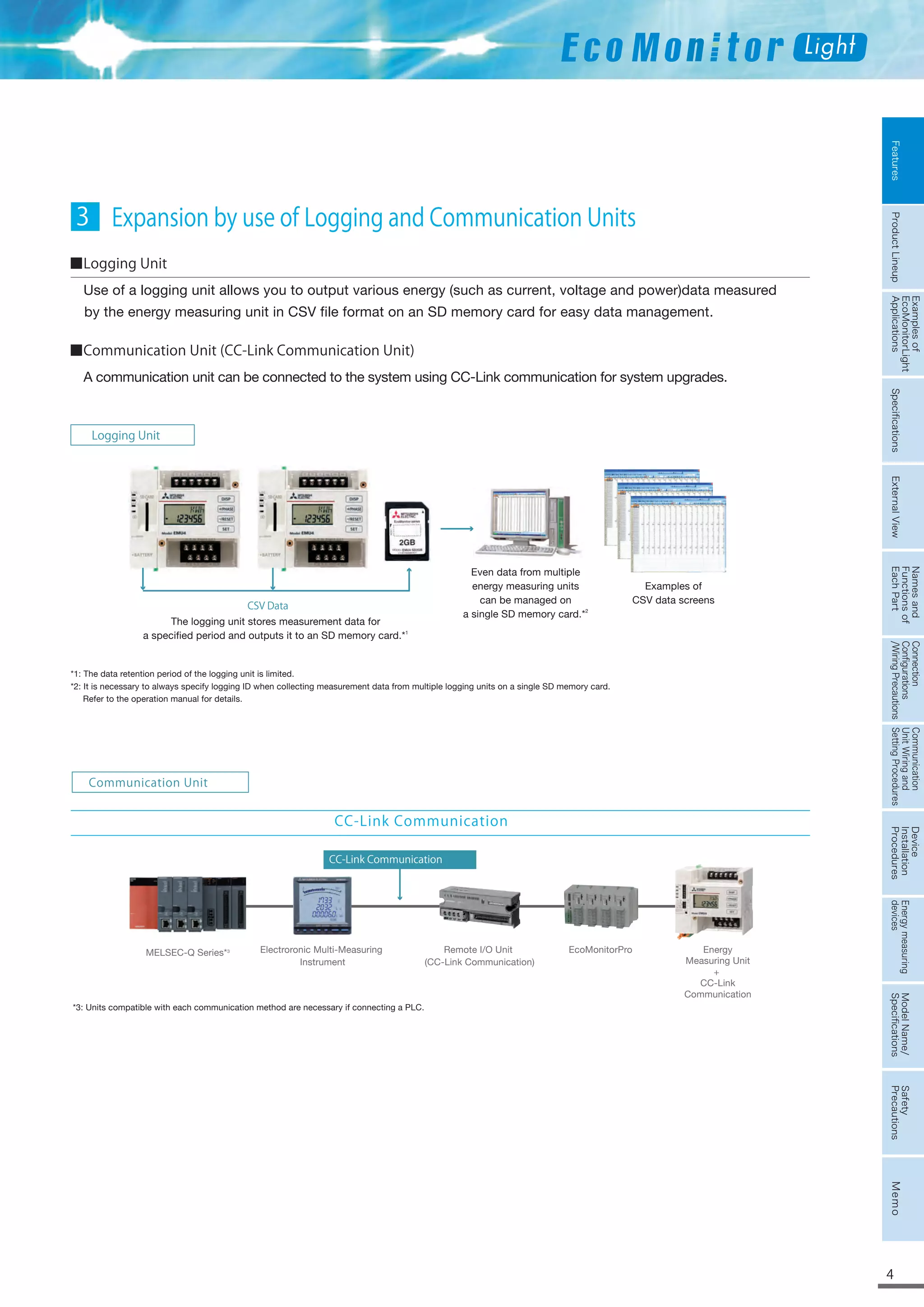 Mitsubishi energy measuring unit eco monitorlight | PDF