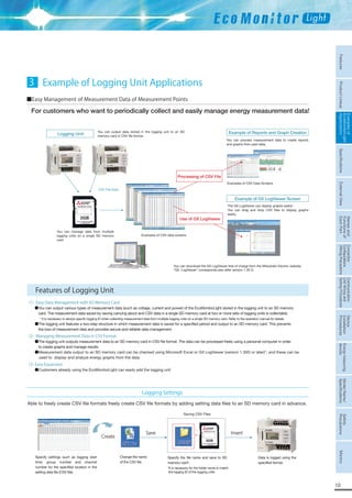 Mitsubishi energy measuring unit eco monitorlight | PDF