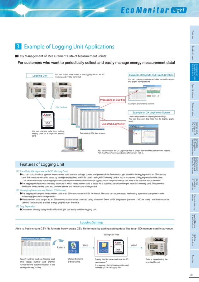 Mitsubishi energy measuring unit eco monitorlight | PDF