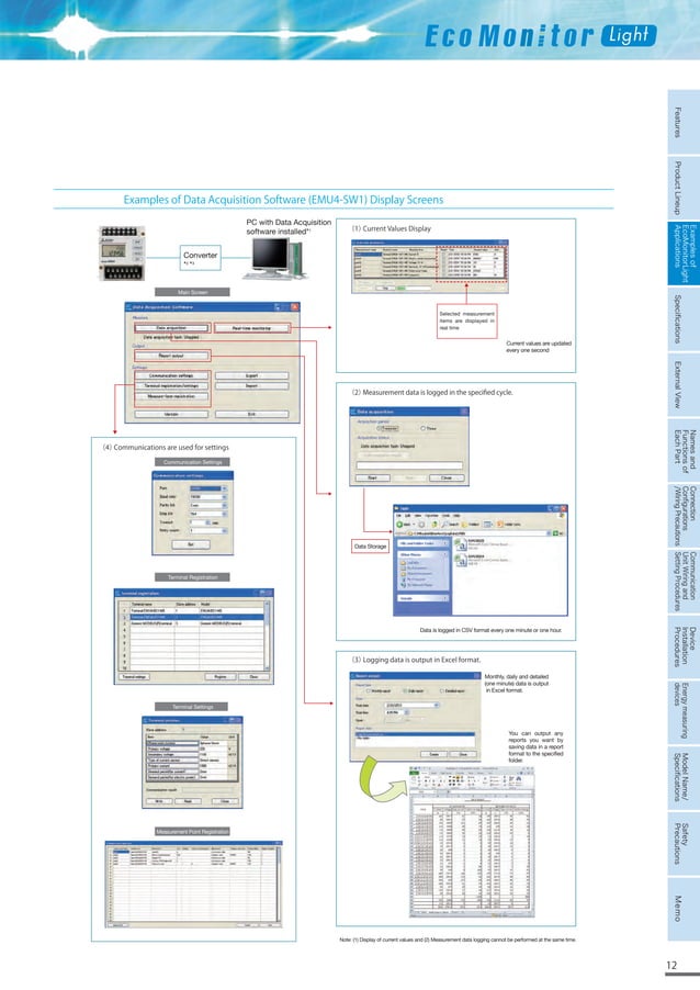 Mitsubishi energy measuring unit eco monitorlight | PDF