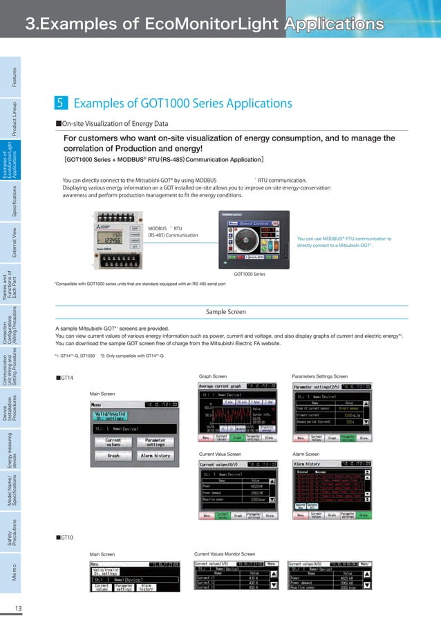 Mitsubishi energy measuring unit eco monitorlight | PDF