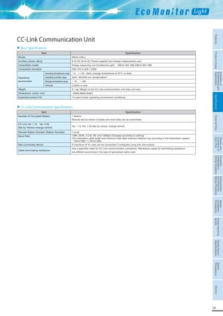 Mitsubishi energy measuring unit eco monitorlight | PDF