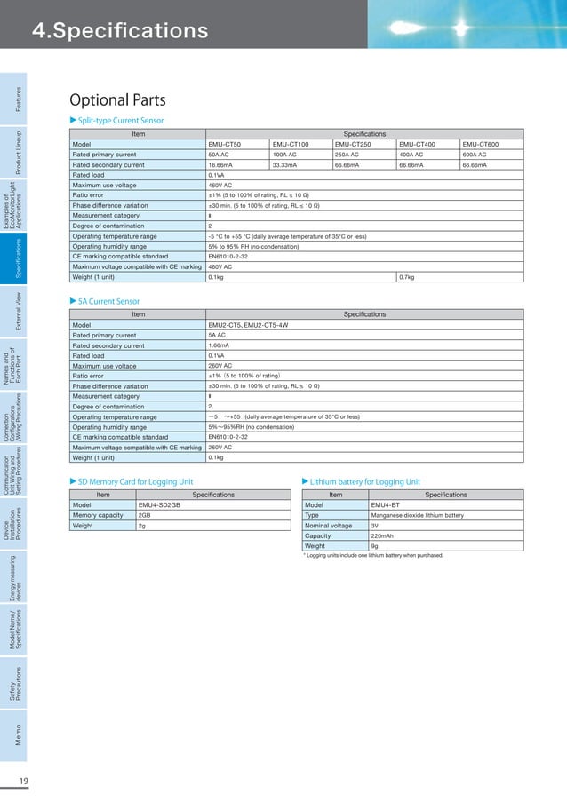 Mitsubishi energy measuring unit eco monitorlight | PDF