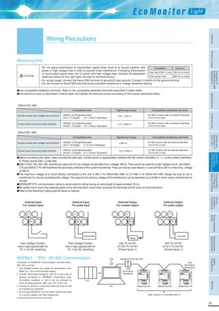 Mitsubishi energy measuring unit eco monitorlight | PDF