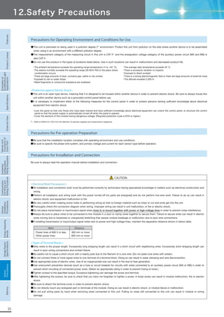 Mitsubishi energy measuring unit eco monitorlight | PDF