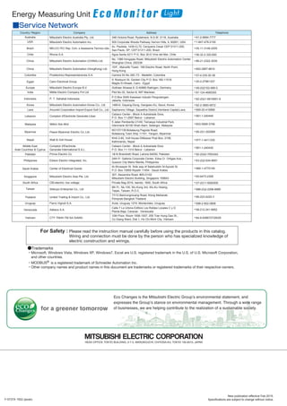 Mitsubishi energy measuring unit eco monitorlight | PDF