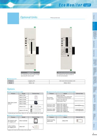 Mitsubishi energy measuring unit eco monitorlight | PDF
