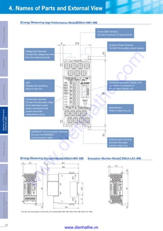 Mitsubishi energy measuring unit ecomonitor plus dienhathe.vn