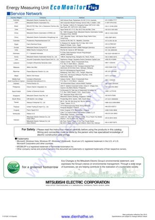 Mitsubishi energy measuring unit ecomonitor plus dienhathe.vn